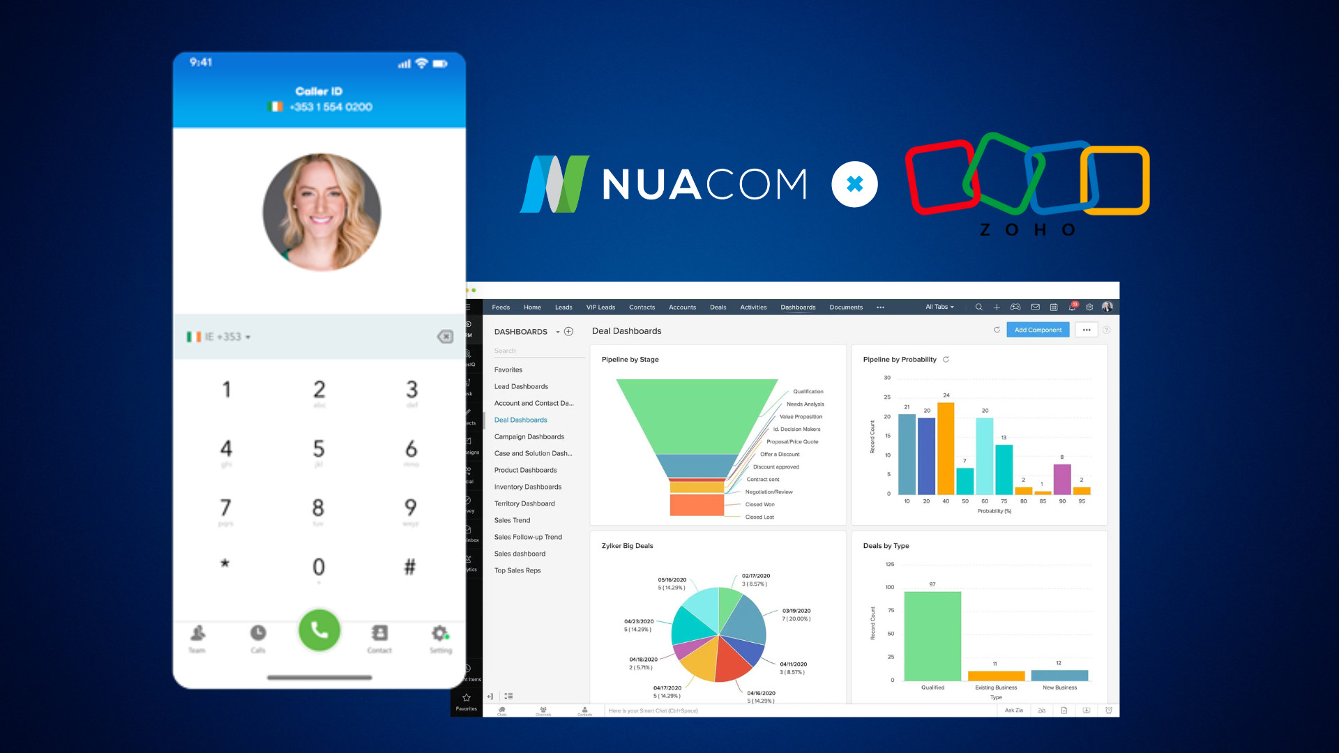 Zoho VoIP Integration: Revolutionising Business Communication