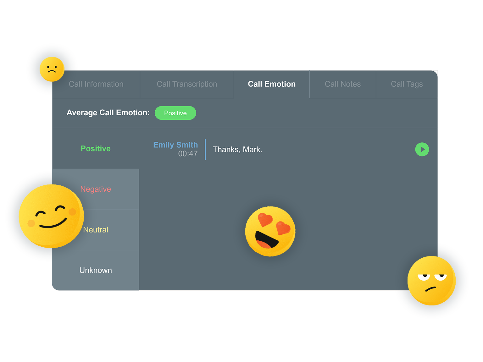 Voice Call Emotion and Sentiment Analysis