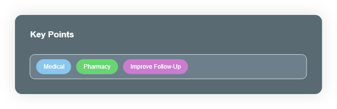 AI Key Point Recognition to Enhance Topic Based Call Coaching