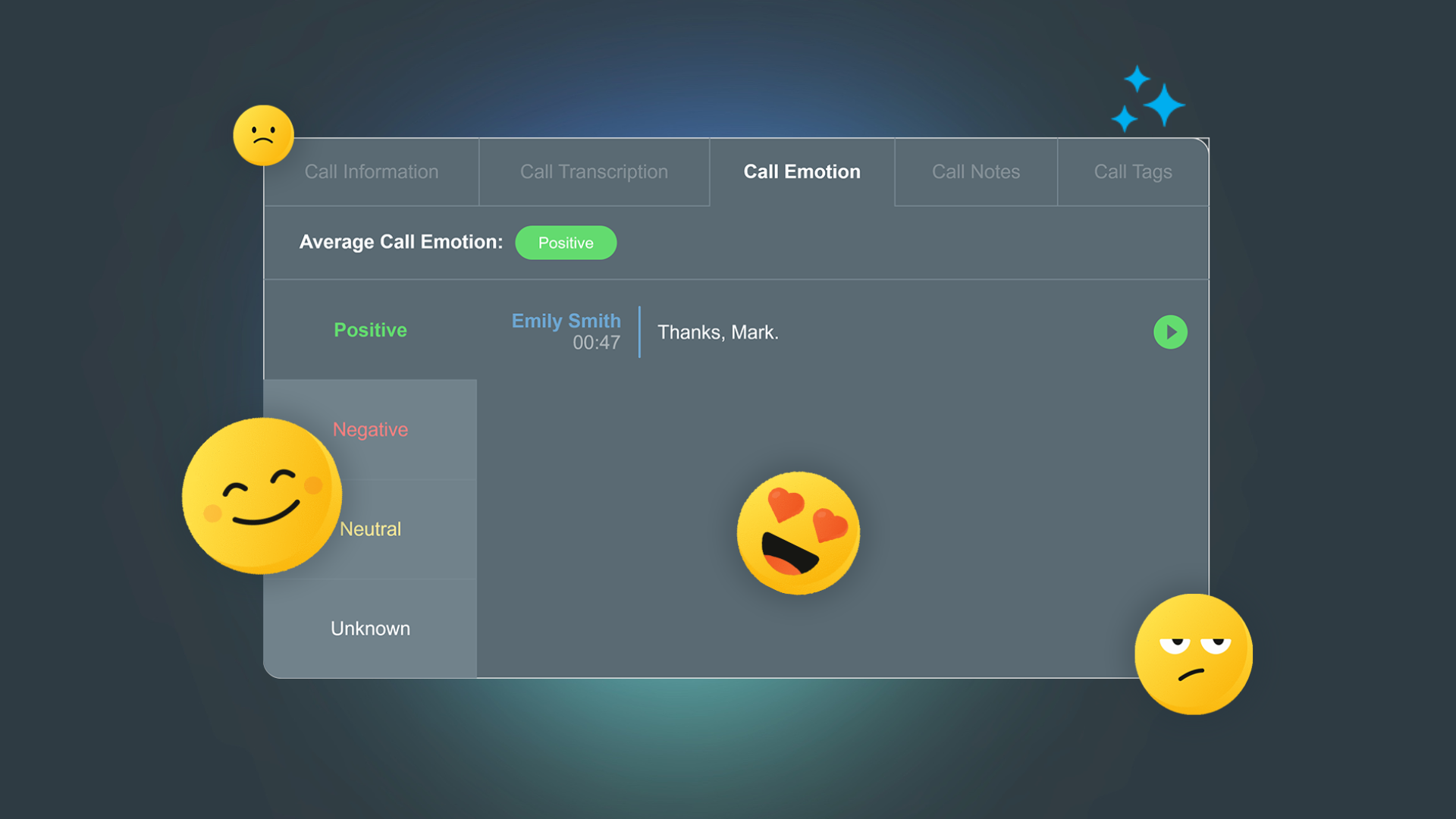 Call Emotion and Sentiment Analysis: For Customer Success