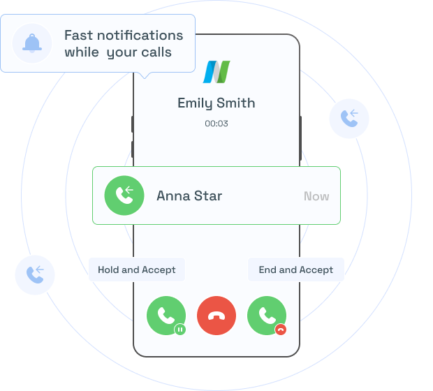 Call Waiting - Never Miss that Important Call