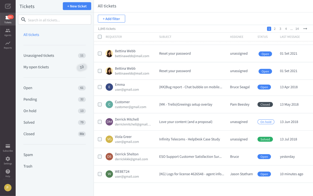 Helpdesk Phone System Integration
